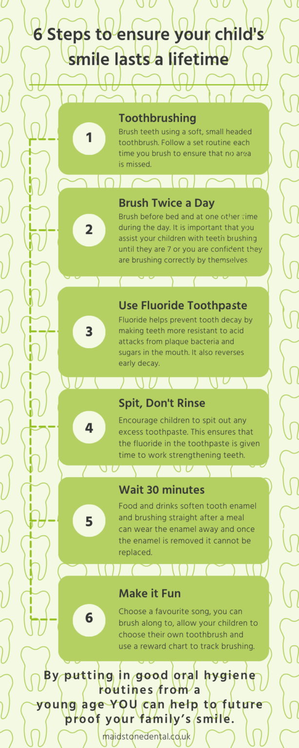 5 steps to ensure your child’s smile lasts a lifetime. - Maidstone ...