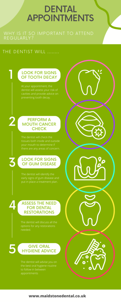 Routine Dental Appointment Infographic - Maidstone Dental - 1